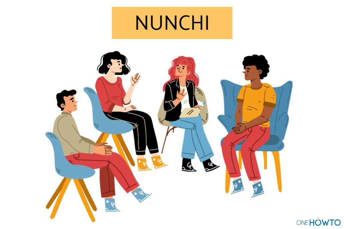 What Is the Meaning of Nunchi in Korean Philosophy? - Better Connect ...