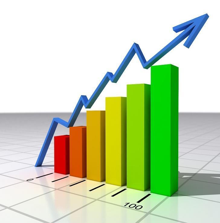 demand curve graph maker