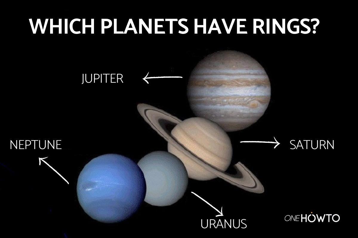 Rings With Names Only Names Of Planets The Outer Planets: Rings