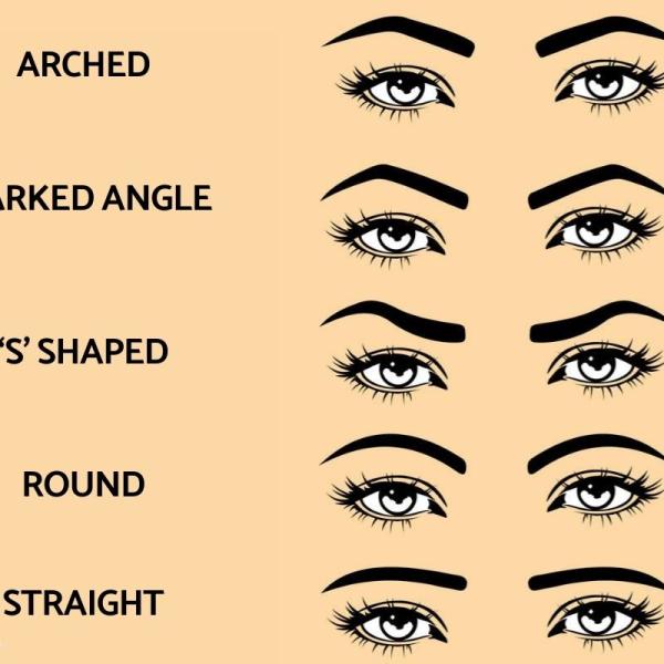 Perfect Eyebrows For Square Face The Best Brow Care Ideas. Complete