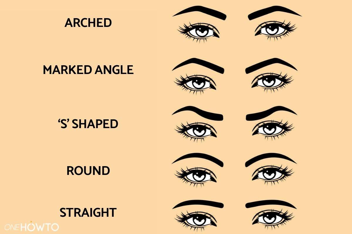 The Best Eyebrow Shape for Each Face Type