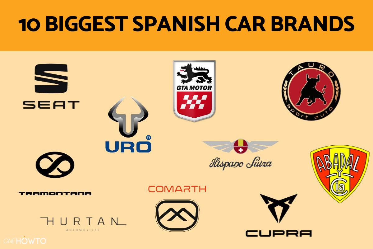 Spanish Car Logo Spanish>English) I Recently Got A New Car And A