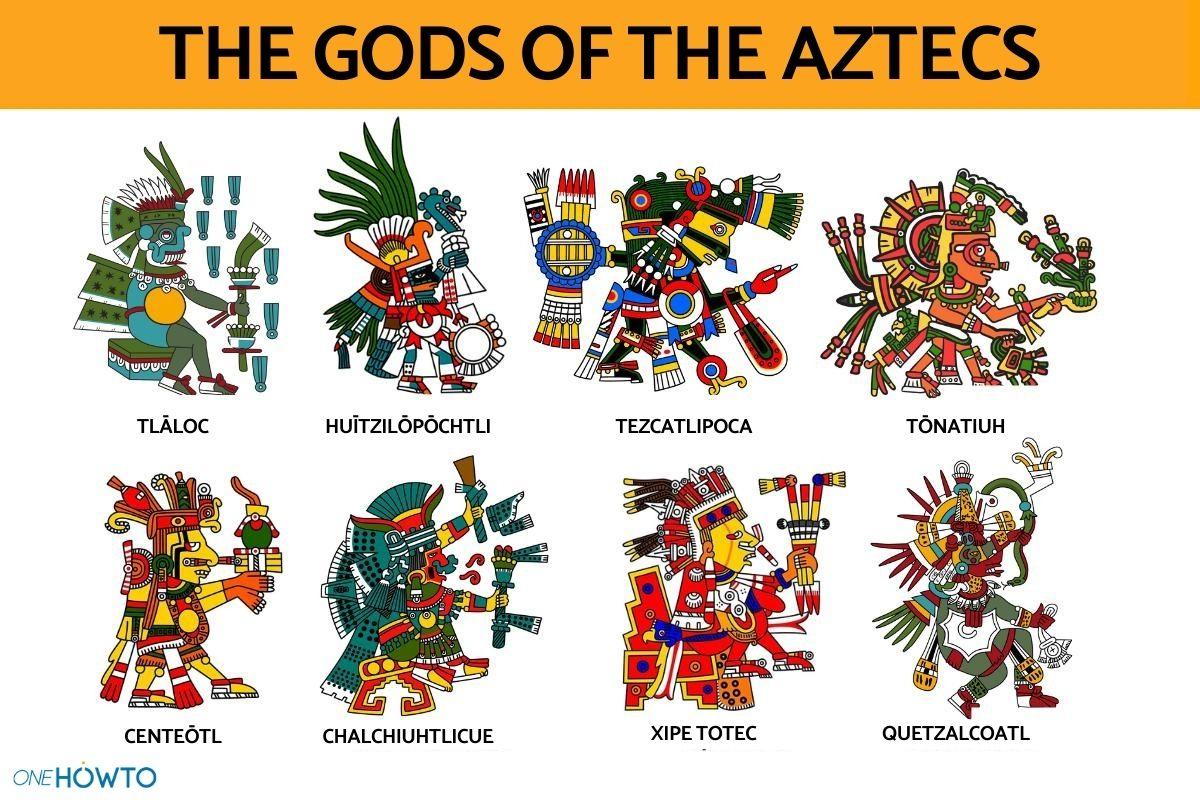 aztec goddess list